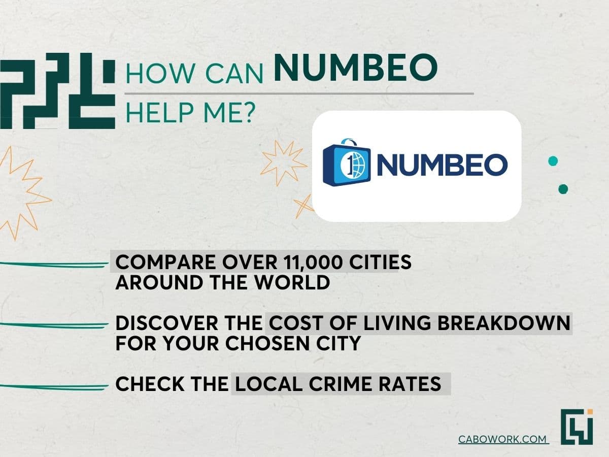 10 Online Digital Nomad Tools You Can Use Today - CaboWork