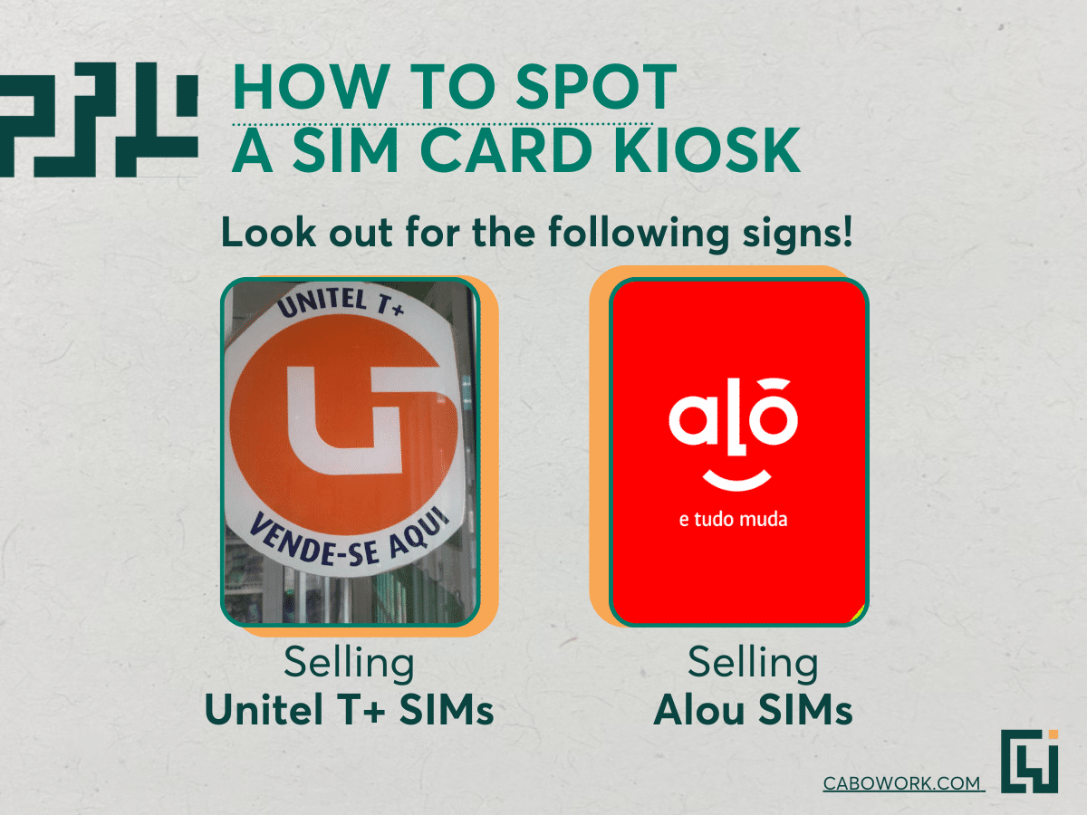 How to Get a Cape Verde SIM Card (2024 Guide) - CaboWork