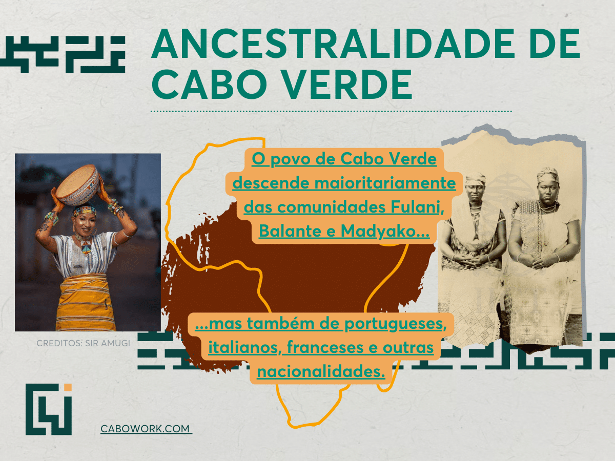 Explora a arte, a música e a cultura de Cabo Verde