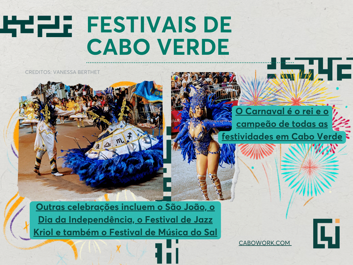 Explora a arte, a música e a cultura de Cabo Verde